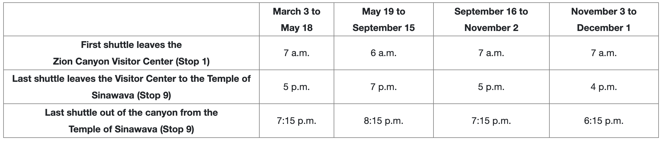 The Perfect 2 Days in Zion Itinerary - Pictures & Words